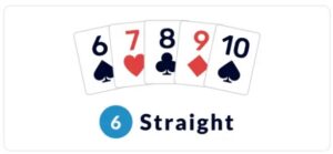 All Poker Card Combinations in Pictures