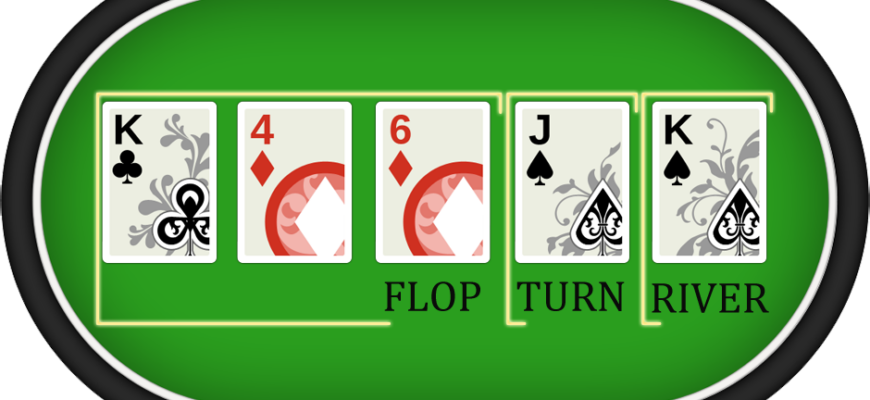 How to Play the Turn and River in Poker Like a Pro